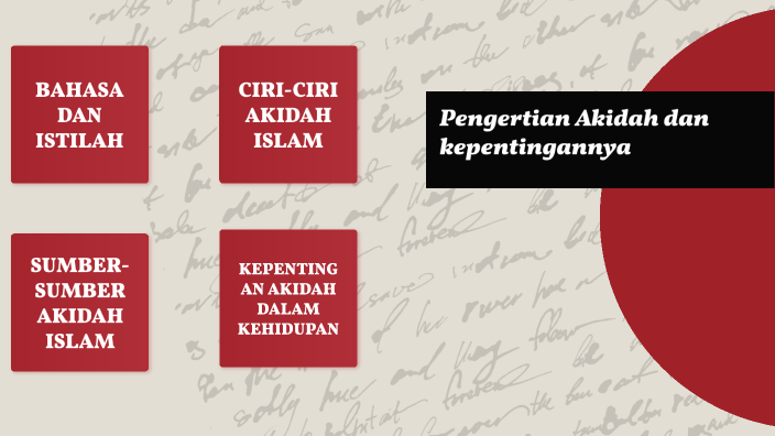 Pengertian Akidah dan kepentingannya by Aniq Izzudin on Prezi