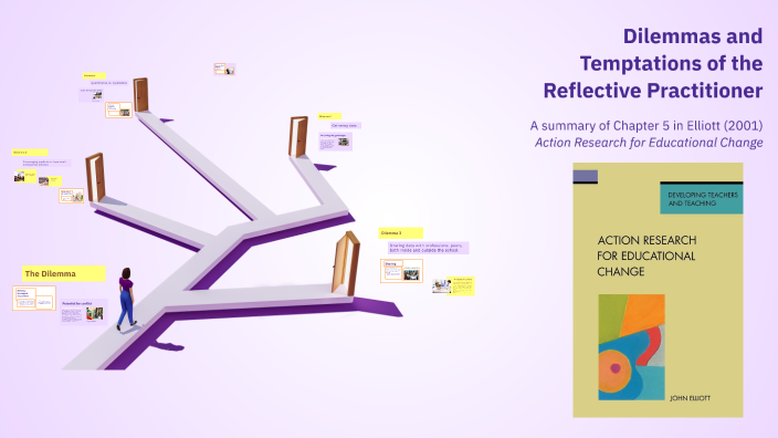 Dilemmas and Temptations of the Reflective Practitioner by Simon Sheard ...