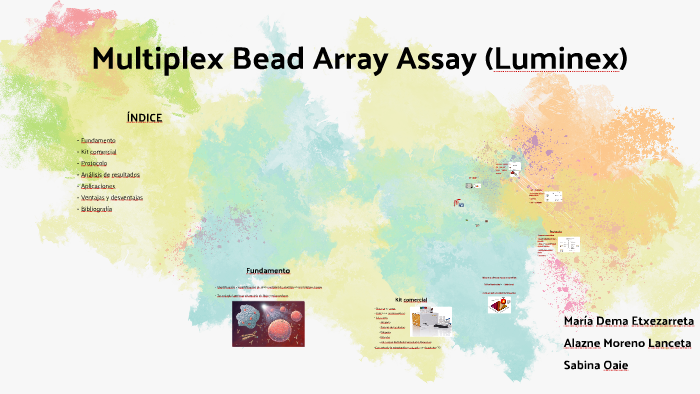 Multiplex bead array assay: Plataforma Luminex: by maria dema on Prezi