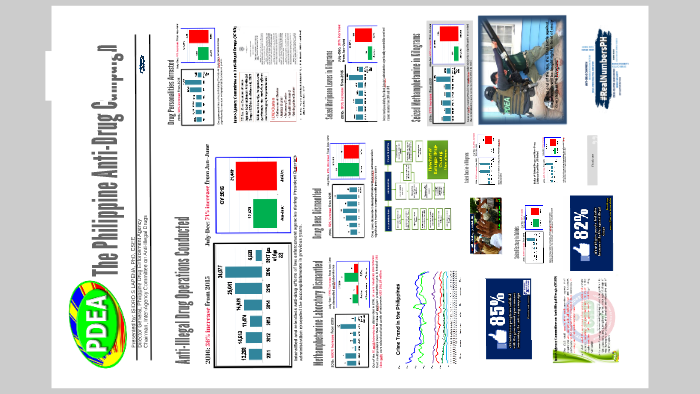 (PDEA LOGO HERE) by Trisha Delara on Prezi