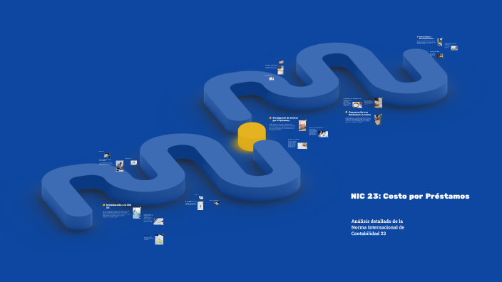 NIC 23: Costo por Préstamos by Fatima Gonzalez on Prezi