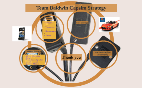 Team Baldwin Capsim Strategy by on Prezi