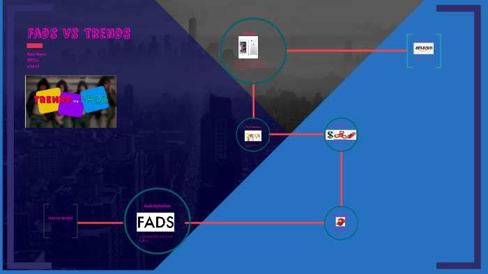 Fads Vs Trends by Max N on Prezi