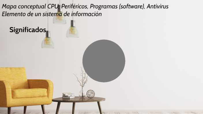 Mapa conceptual CPU, Periféricos, Programas (software), Antivirus Elemento de un sistema de ...