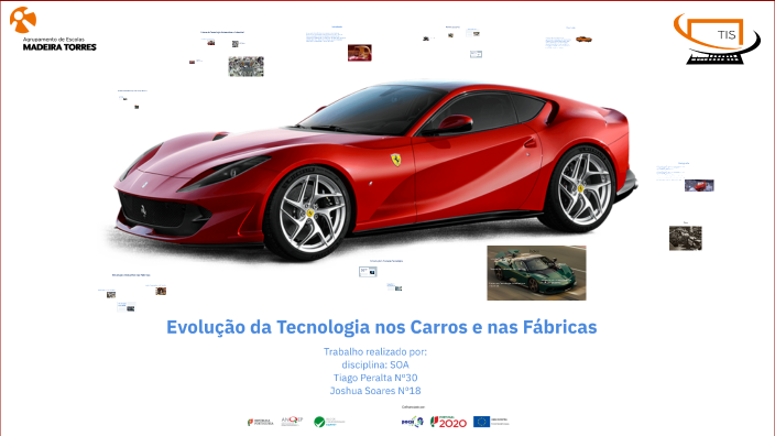Evolução da Tecnologia nos Carros e nas Fábricas by Joshua Soares on Prezi