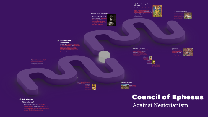 Council of Ephesus by John Brix Alanza on Prezi
