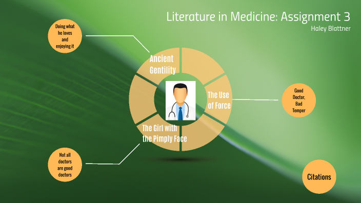 Lit Assignment 3 by haley b on Prezi