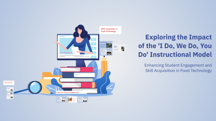 Exploring the Impact of the 'I Do, We Do, You Do' Instructional Model ...
