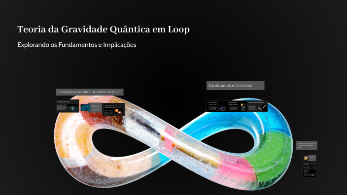 Teoria da Gravidade Quântica em Loop by vinicius igor ott on Prezi