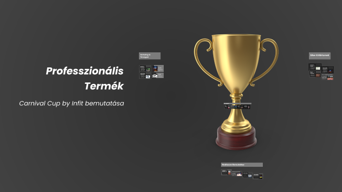 Professzionális Termék by Emese Magyar on Prezi