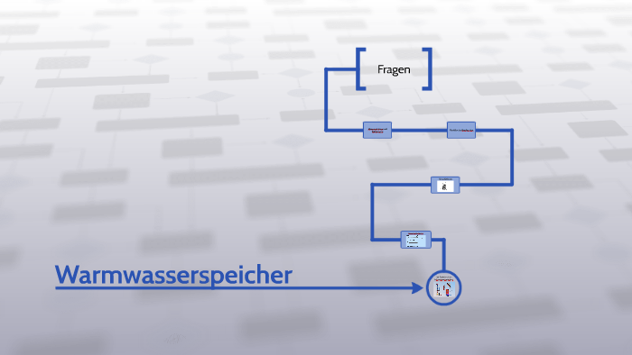 Warmwasserspeicher by Justin Imhof on Prezi