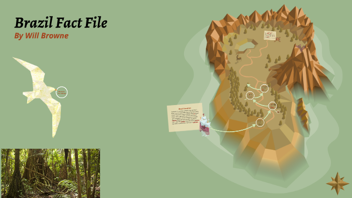 Brazil Fact File by will browne on Prezi