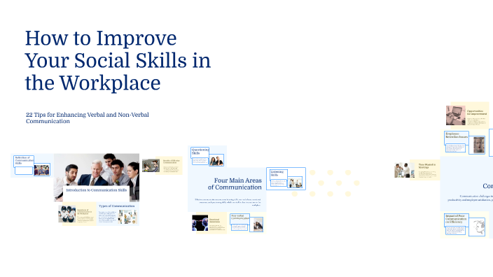 How to Improve Your Social Skills in the Workplace by Łukasz Stec on Prezi