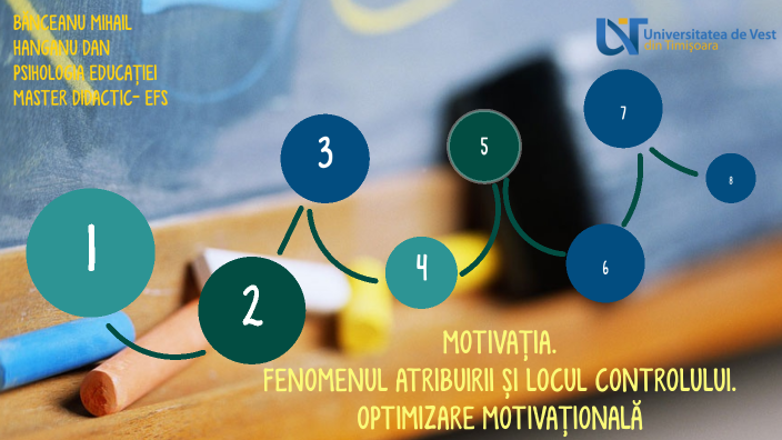 Psihologia Educației- Motivația BM by Mihail Banceanu on Prezi