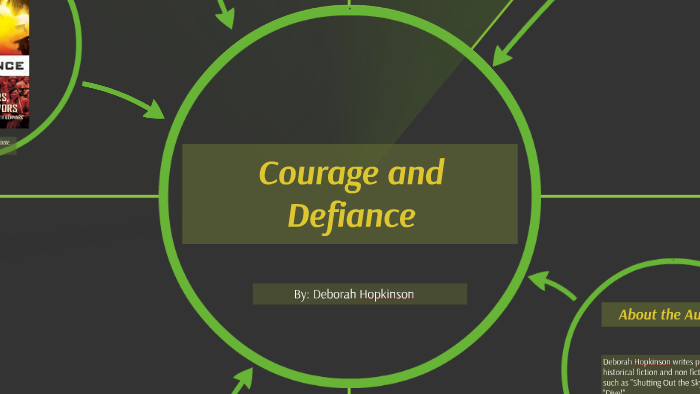 Courage and Defiance by Conner Erickson on Prezi