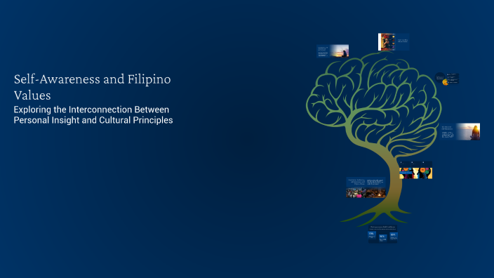 Self-Awareness and Filipino Values by mark alquizar on Prezi