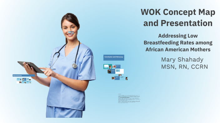 WOK Concept Map and Presentation by Mary Shahady on Prezi