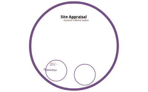 Site Appraisal by Daisy Rees on Prezi