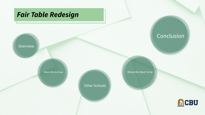 Fair Table Redesign by Emily Gann on Prezi