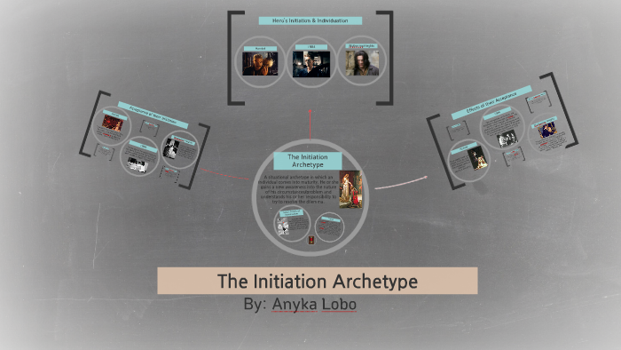 The Initiation Archetype by Anyka Lobo on Prezi