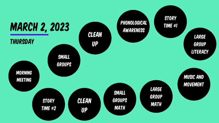 Daily Slide by Sarah Yuill on Prezi