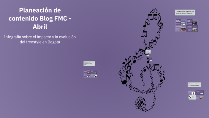 Planeación de contenido Blog FMC - Abril by Camilo B. Mariño on Prezi