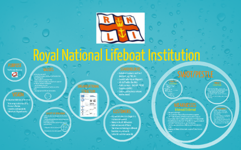 Royal National Lifeboat Institution (RNLI) by trisha elvy on Prezi