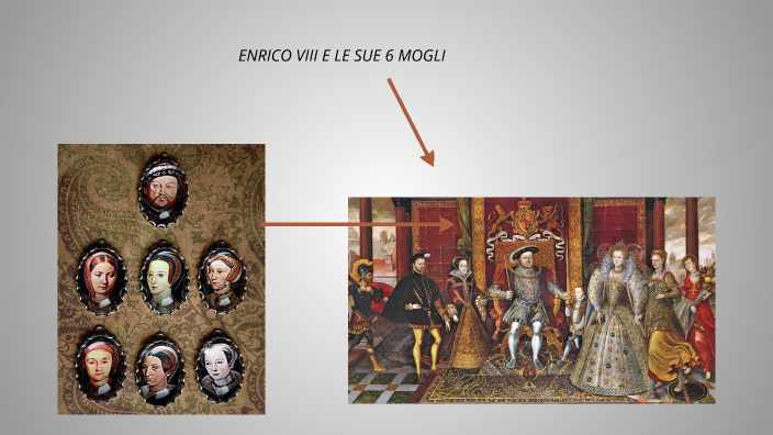 Enrico Viii by Andrea Prosperi on Prezi