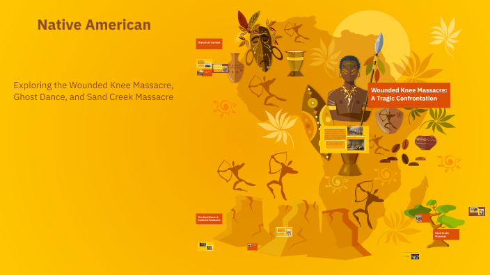 Conflicts and Resilience: Native American History by Elijah Kairy on Prezi