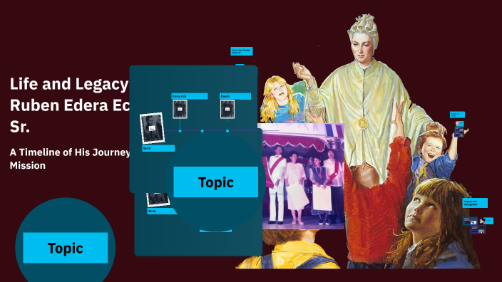 Life and Legacy of Ruben Edera Ecleo, Sr. by Raquel Salas on Prezi