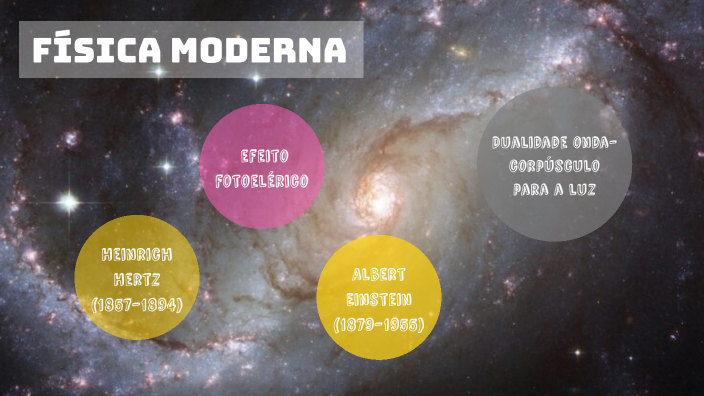 FISICA MODERNA by Maria Brochado on Prezi