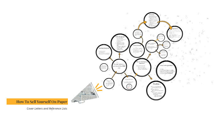 How To Sell Yourself On Paper by Annie Lankford on Prezi