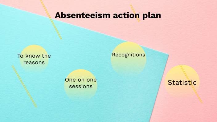 what action plan would you implement to improve the absenteeism of your ...
