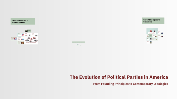 The Evolution of Political Parties in America by miranda williamson on ...