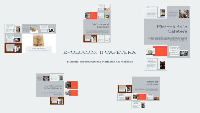 EVOLUCIÓN II CAFETERA by Johana Sofia Jaramillo Reynoso on Prezi