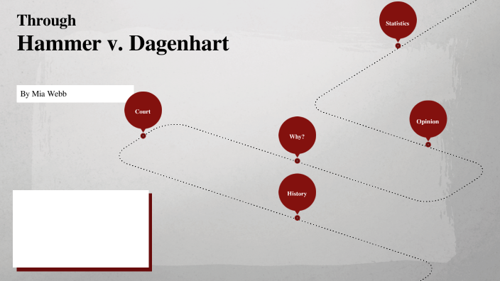 Hammer v. Dagenhart (1918) by Mia Webb on Prezi