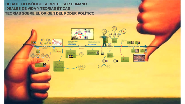 TEORÍAS SOBRE EL ORIGEN DEL PODER POLÍTICO BB by Salvador Herrera on Prezi