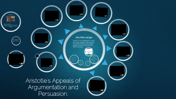 Aristotle's Rhetorical Triangle of Ethos, Pathos, and Logos by Kendra ...