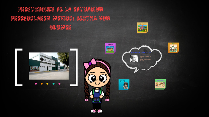TEMA 13: Precursores de la educacion preescolar en mexico: BERTHA VON ...