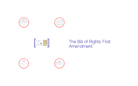 The Bill of Rights: First Amendment by on Prezi