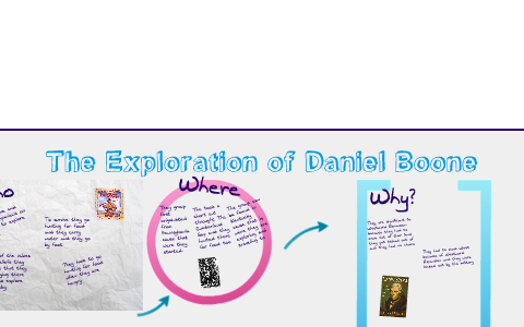 The Exploration of Daniel Boone by Victor Salas on Prezi