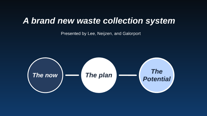 Automated Waste Sorting Trash Bin System for Optimizing Solid Waste ...