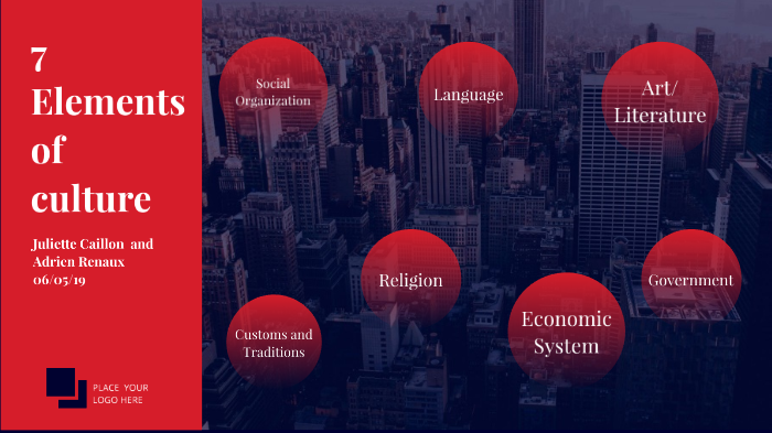 7 Elements of culture mini project by Juliette Cailon on Prezi