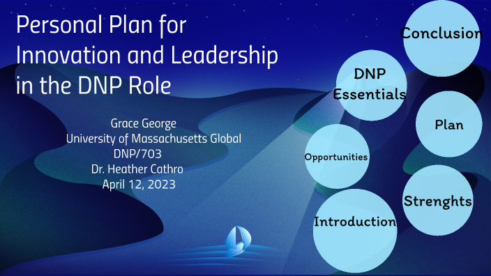 Personal Plan for Innovation and Leadership in the DNP Role by Grace George on Prezi