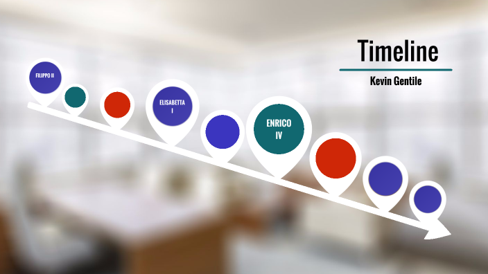 storia by kevin gentile on Prezi