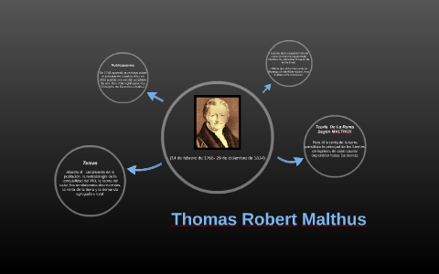 Thomas Robert Malthus by marcela ovalle