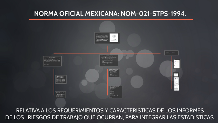 NOM 021 STPS by Dnis Inman on Prezi