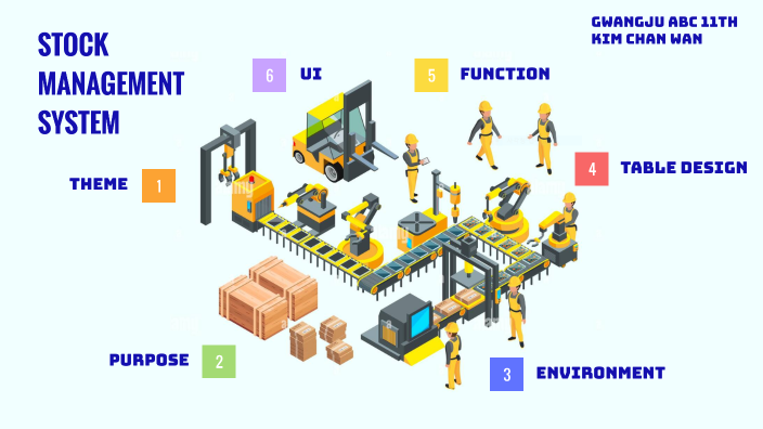 stock_managament_system_by_jeterunfeu by wan kim on Prezi