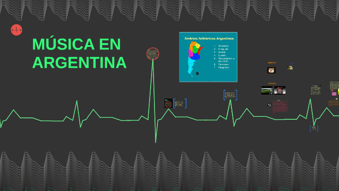 MÚSICA EN ARGENTINA by Martin y Ana lopezito on Prezi