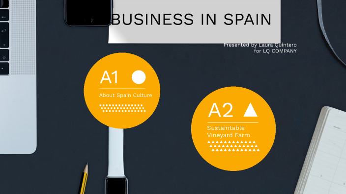 Business Culture in Spain by Laura Quintero on Prezi